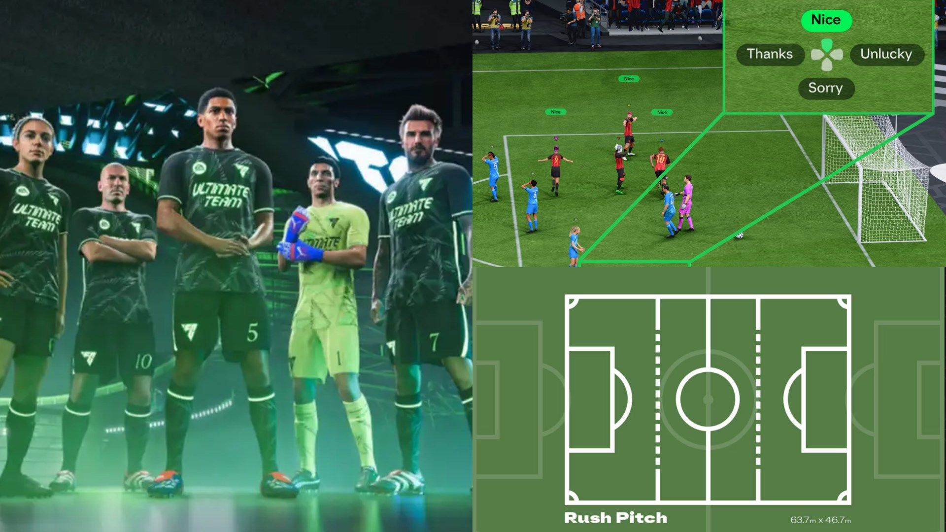 What is Rush on EA Sports FC 25? 5v5 game mode & features explained | Goal.com